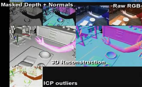 Kinect Fusion Tool Creates Slick 3d Models For Eager Developers Gearburn