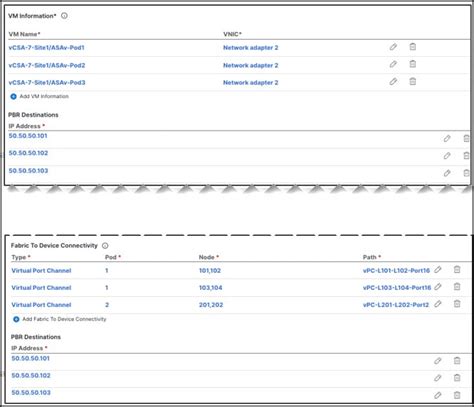 Cisco Nexus Dashboard Orchestrator Configuration Guide For ACI Fabrics Release X