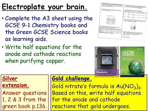 Electroplating And Copper Purification Gcse Lesson Cc10a Sc13c Teaching Resources