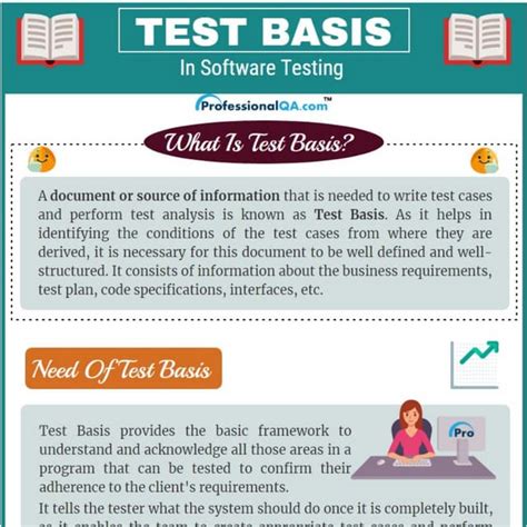 Test Basis A Detailed Guide Pdf