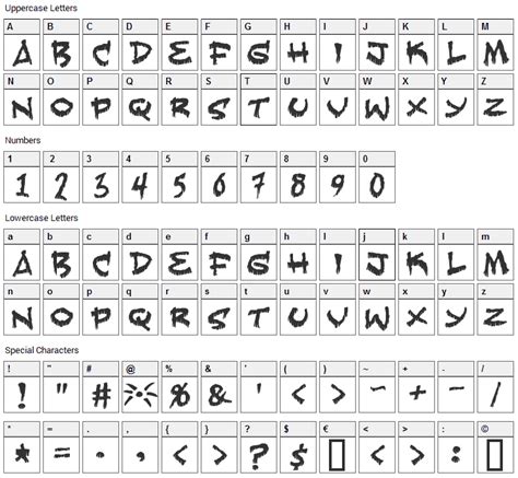 Fearless Font Download Fonts Free Fearless Font Download Fonts Free