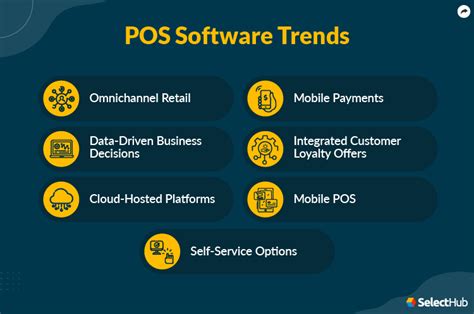 Best POS Software Point Of Sale Systems Comparison