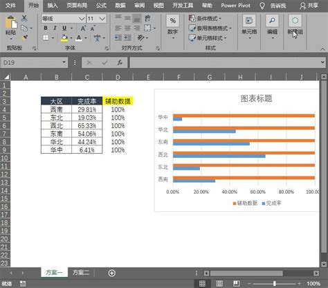 Excel图表制作技巧：圆角条形进度完成率图 知乎