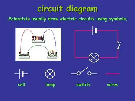 Decoding The Language Of Circuit Diagrams Understanding Circuit Symbols