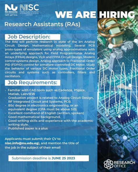 Ahmed Soltan On Linkedin Nu Research