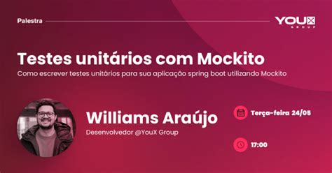 Testes Unitários Com Mockito Online Sympla