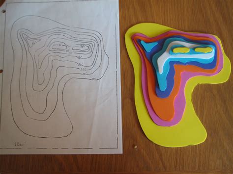 Science Matters Topographic Maps Constructing A D Model
