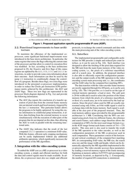 pdf application specific programmable ip core for motion estimation