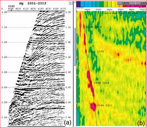 File Ch11 Fig7 6 Png SEG Wiki