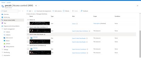Rag Generation Using Azure Ai Search And Open Ai Athen