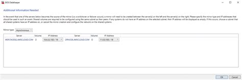 Field Notes Implementing Ha And Dr For Microsoft Sql Server Using
