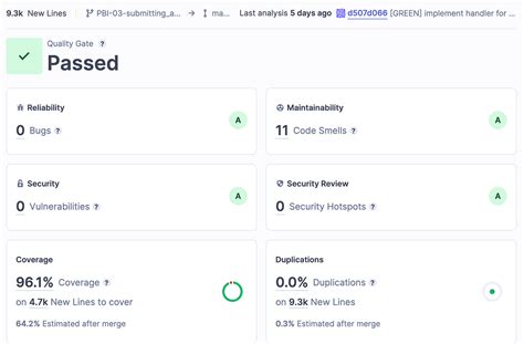 A Gentle Introduction To Sonarqubes Many Sections And How To Use Them