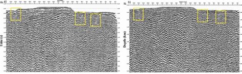 Comparison Between Time And Depth Migrated Sections A Time Migrated