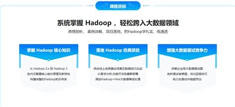 Hadoop 系统入门核心精讲 梦想思维优质互联网资源分享平台