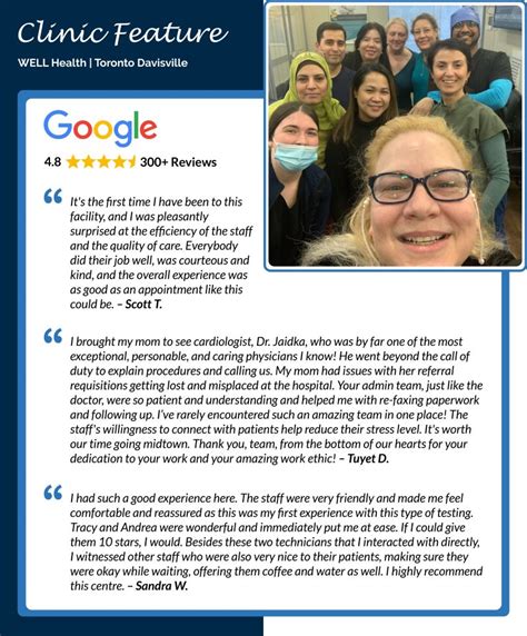 Congratulations To The Toronto Davisville Team At Well Health Diagnostic Centres Led By Unni