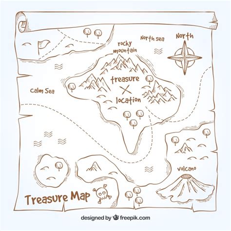 atomic vs non atomic attributes in data modeling