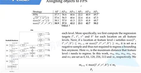 36 Fcos网络详解 Csdn博客
