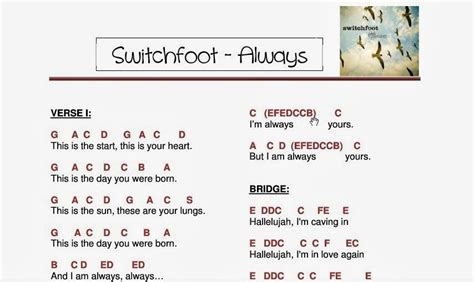 Flute Letter Notes October 2013