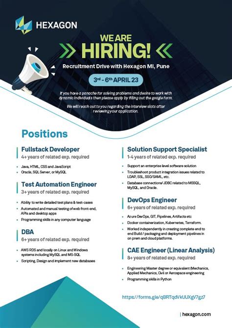 Sajitha Jayaprakash Posted On Linkedin