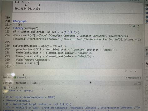 Need Help With Ggplot Graph Rrprogramming
