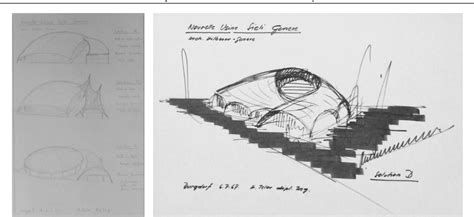 Figure 1 From Design And Modelling Of Heinz Islers Sicli Shell Semantic Scholar