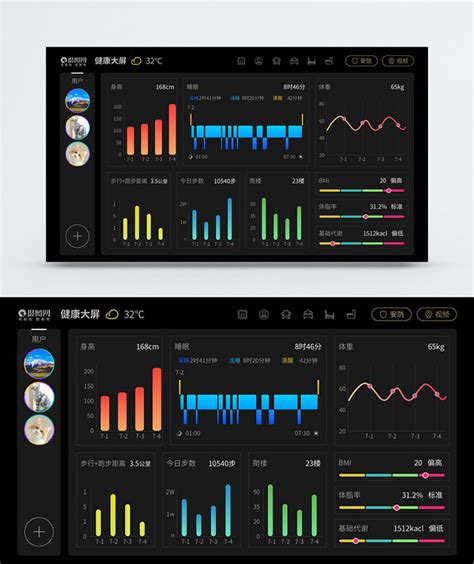 Ui Design Web Interface Health Big Screen Visual Data Interface Template Image Picture Free