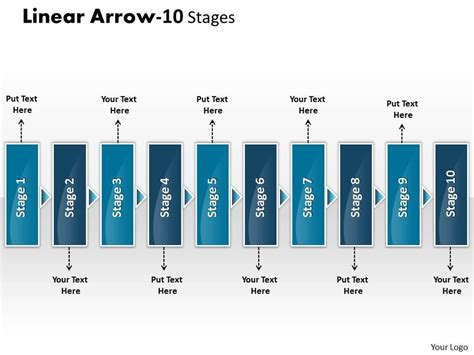 Linear Arrow Stages PowerPoint Presentation Sample Example Of PPT Presentation