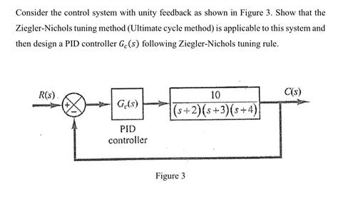 solved consider the control system with unity feedback as