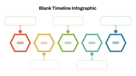 Blank Journey Map Template For PowerPoint And Google Slides SlideKit
