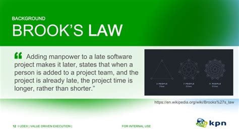 Manage The Digital Transformation With Machine Learning In A Reactive Microservices Based