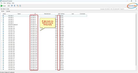IP Address là gì định nghĩa đơn giản dễ hiểu
