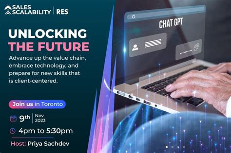 sales scalability on linkedin ai bots chatgpt futureready