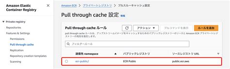 【インフラ刷新】elastic Beanstalk から Ecs On Fargate への乗り換え Aws Qiita