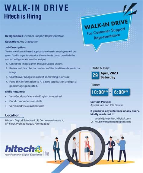 Nayan Prajapati On Linkedin Humanresources Hr Jobinterviews Hiringandpromotion Jobalert…