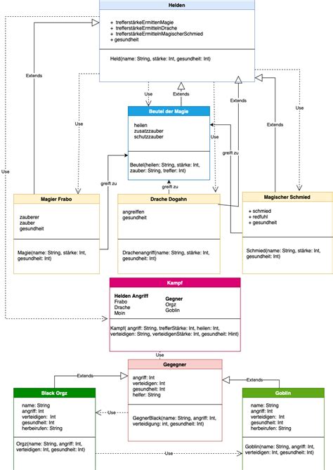 Github Andreasfiedlerandreasfiedler Config Files For My Github Profile