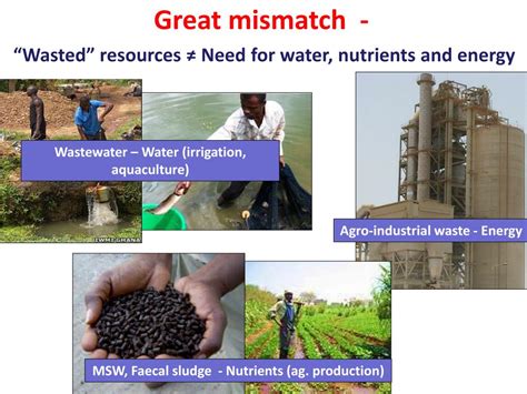 Ppt Resource Recovery And Reuse Why Is Reuse Important Powerpoint Presentation Id4548236