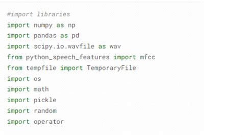 Classification Of Music Genre Using Knn 360digitmg