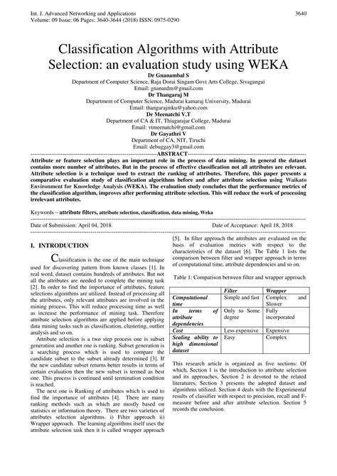 Classification Algorithms With Attribute Selection An Evaluation Study