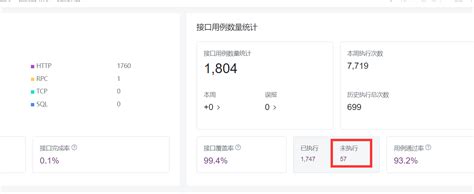Bug 接口测试未执行统计准确性问题 · Issue 20217 · Meterspheremetersphere · Github