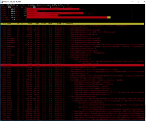 Vmware Vcenter 700c Abnormally High Cpu Usage