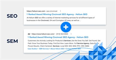 Seo Vs Sem How To Combine Both Strategies For Maximum Roi Helium Seo