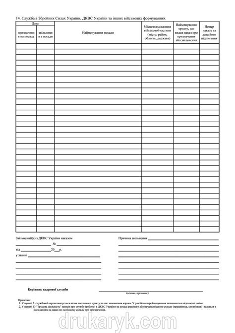 Службова картка ДКВС А3 1 1 арт 452 купити недорого в Україні Друкарик Київ Львів Дніпро