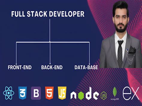 Full Stack Web Developer Mern Node Js Express Js React Js Mongodb Upwork