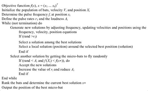 Pseudocode Of Bat Algorithm Download Scientific Diagram