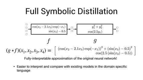 Symbolic Distillation Of Neural Networks Speaker Deck