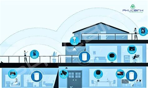 Wifi mesh là gì Tính năng nguyên lý hoạt động và ứng dụng