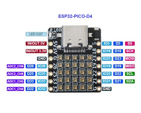 Esp32 Pico D4 Development Board Wifi Bluetooth Internet Of Things Iot