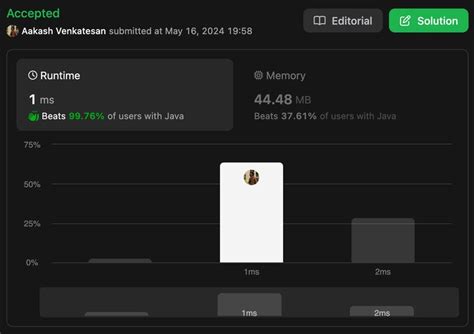 aakash venkatesan on linkedin 100daysofcodingchallenge 100daysofcode dsa geeksforgeeks…