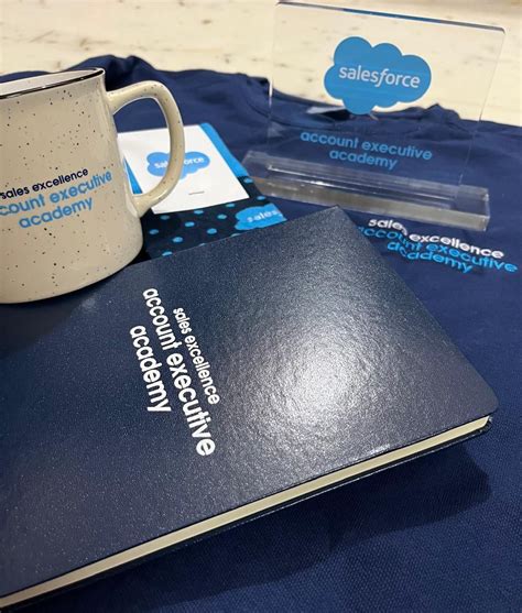 Tejash Shah On Linkedin Salesforce Salesexcellence Personalgrowth