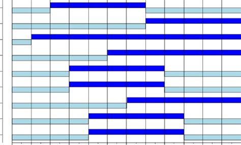 Example Simulation Trace Download Scientific Diagram